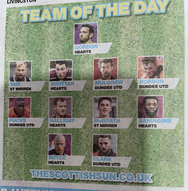 Sun team of the day IMG 0737 — Postimages