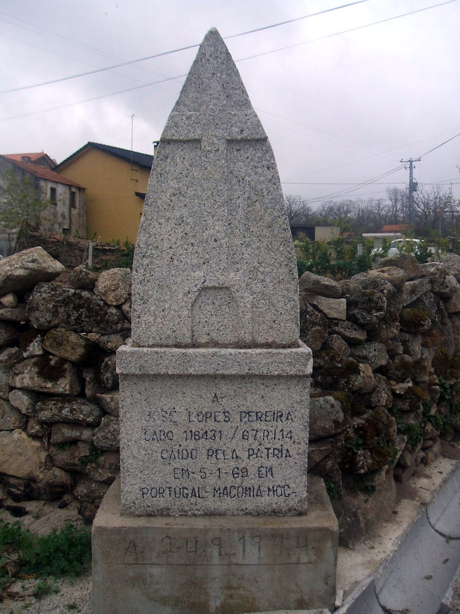 José Lopes Pereira — Postimages