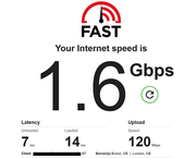 EE Full Fibre busiest home 1.6Gb :: Fibre Broadband :: think broadband