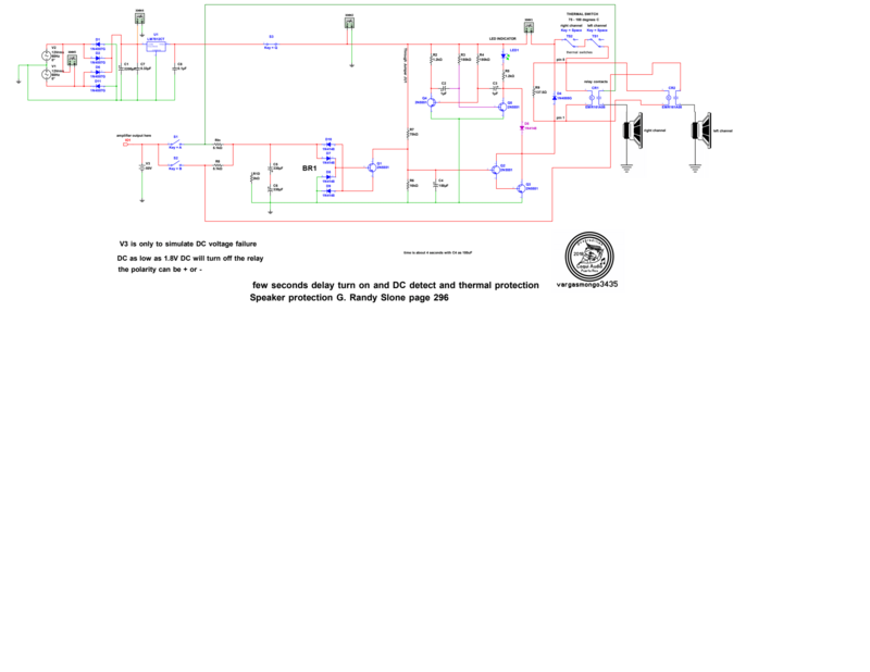 Schema — Postimages