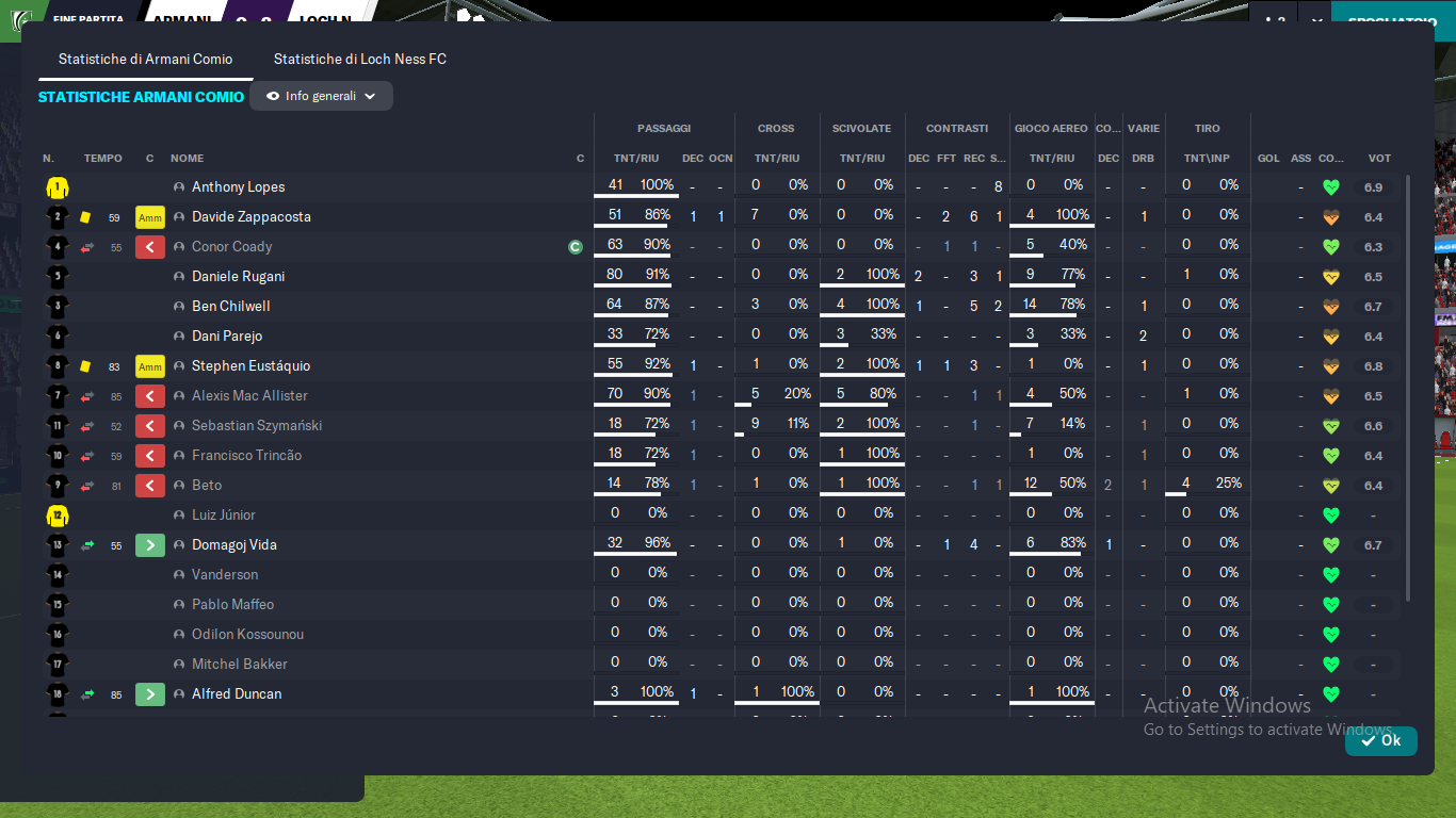 stat gioc armani — Postimages