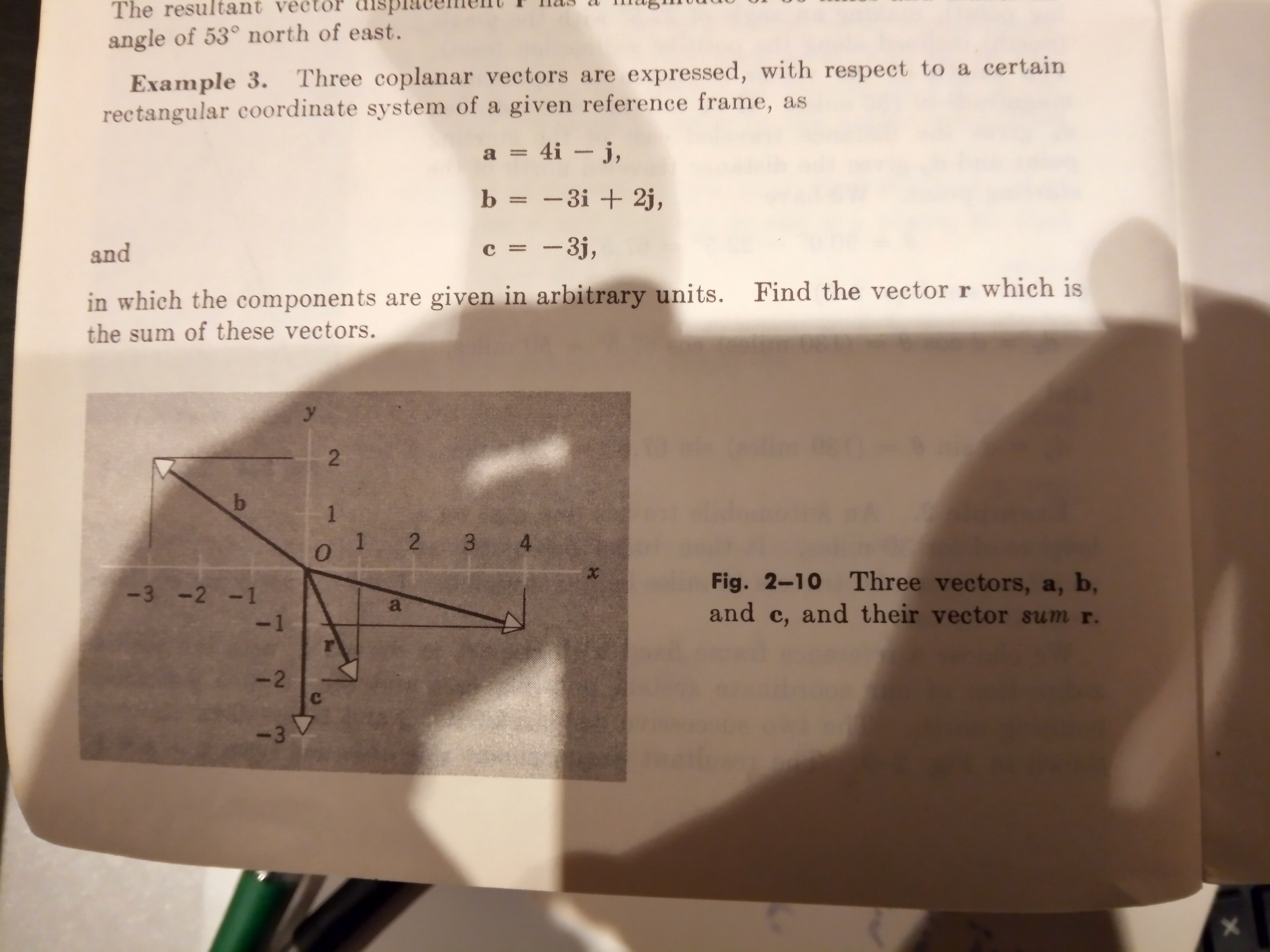 example part1 — Postimages