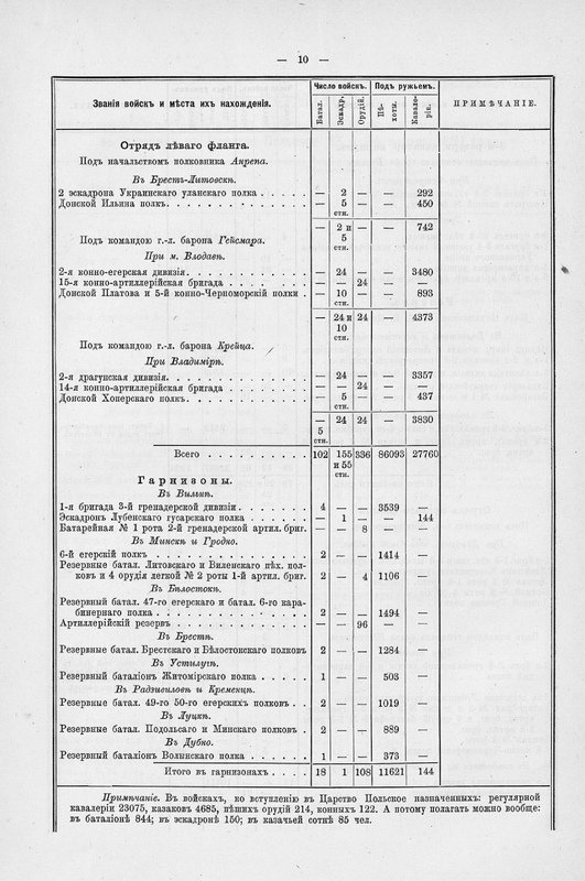 str 10 — Postimages