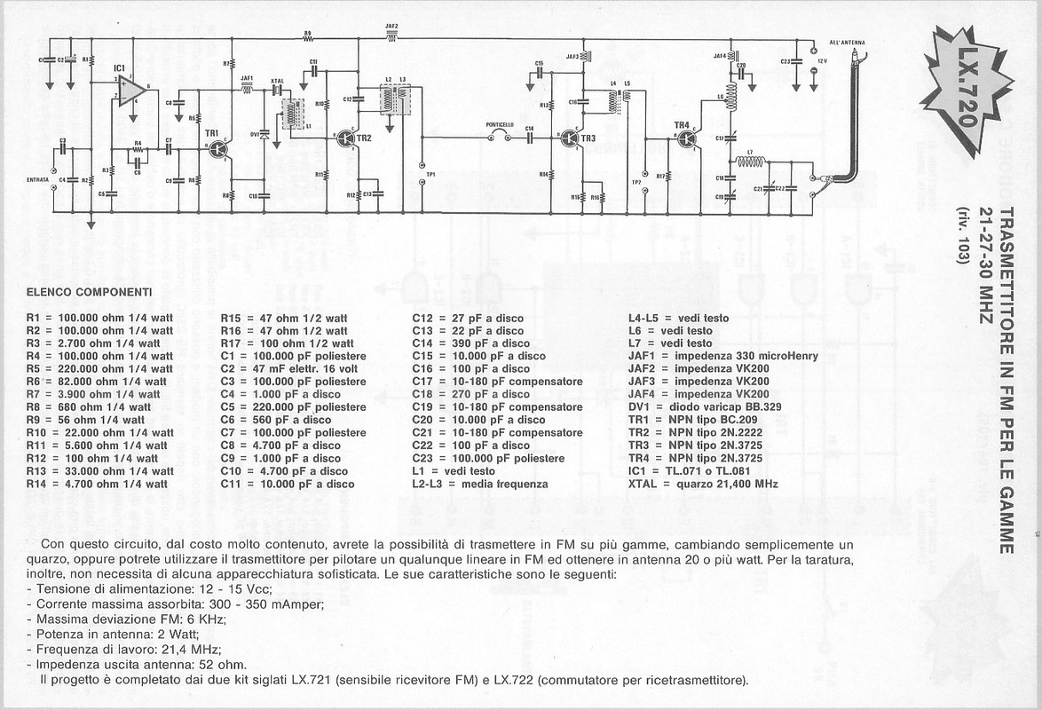 TX CB NE — Postimages
