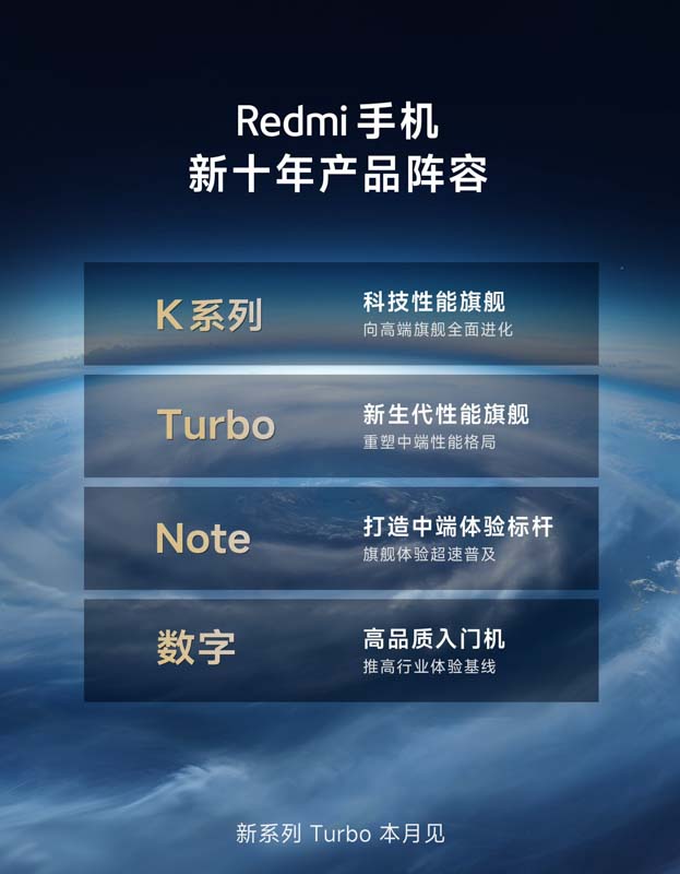 Descubre el Nuevo Redmi Turbo 3 de Xiaomi