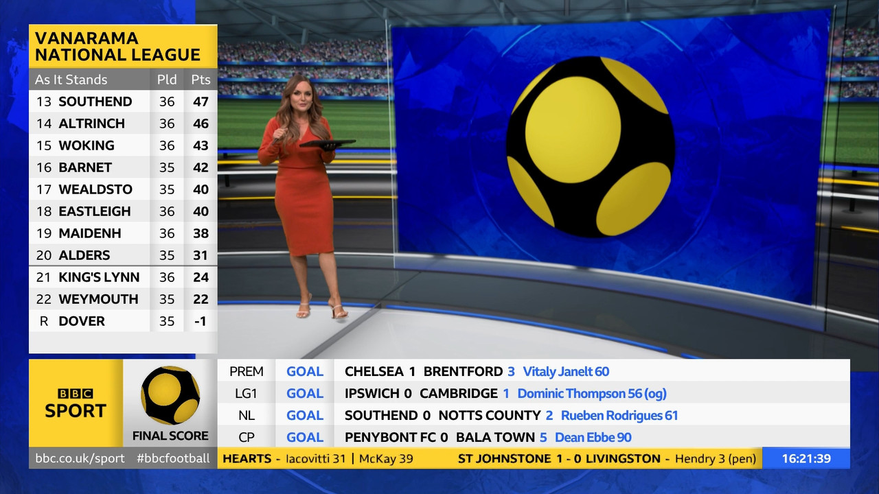 Final Score 20220402 16001730 ts snapshot 00 22 23 930 — Postimages