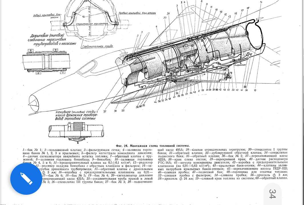MiG-21F + Ye-2A + Ye-5 + bonus - Work in Progress - Aircraft ...