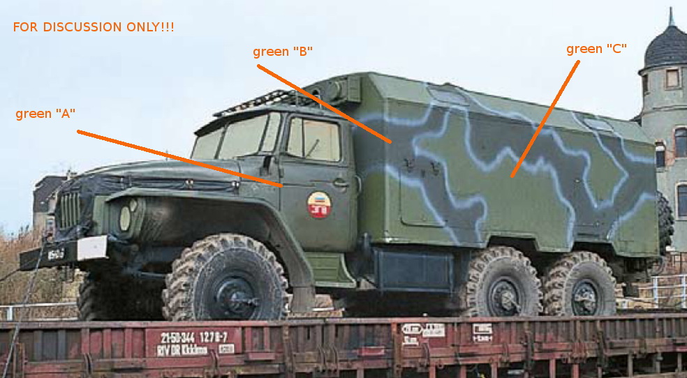 Messing with the "modern Russian greens": how many "greens" were there ...