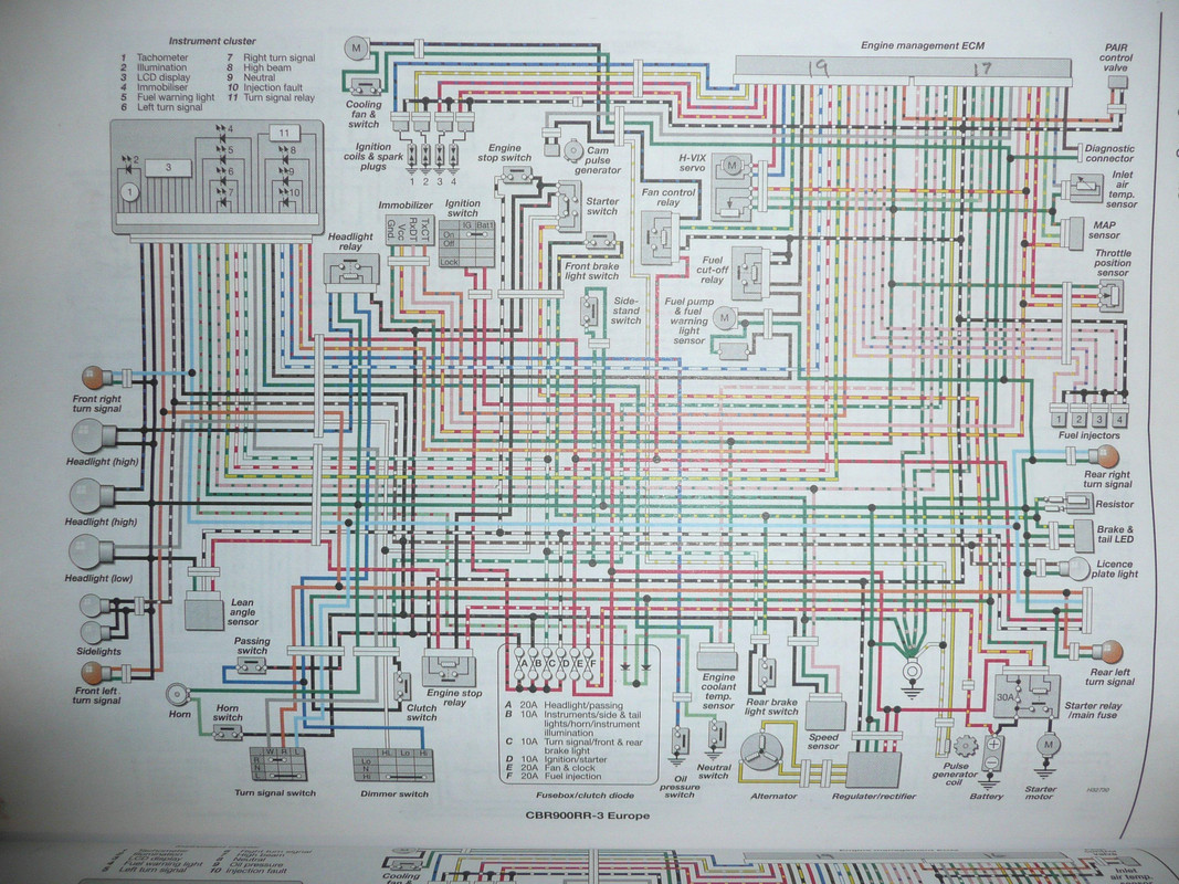 9542003 Wiring Diagram European — Postimages