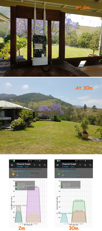 ROOter OpenWRT router Adventures with 3G/4G/5G modems (page 86 ...