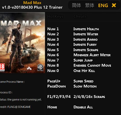 Modding Mad Max :: Mad Max General Discussions