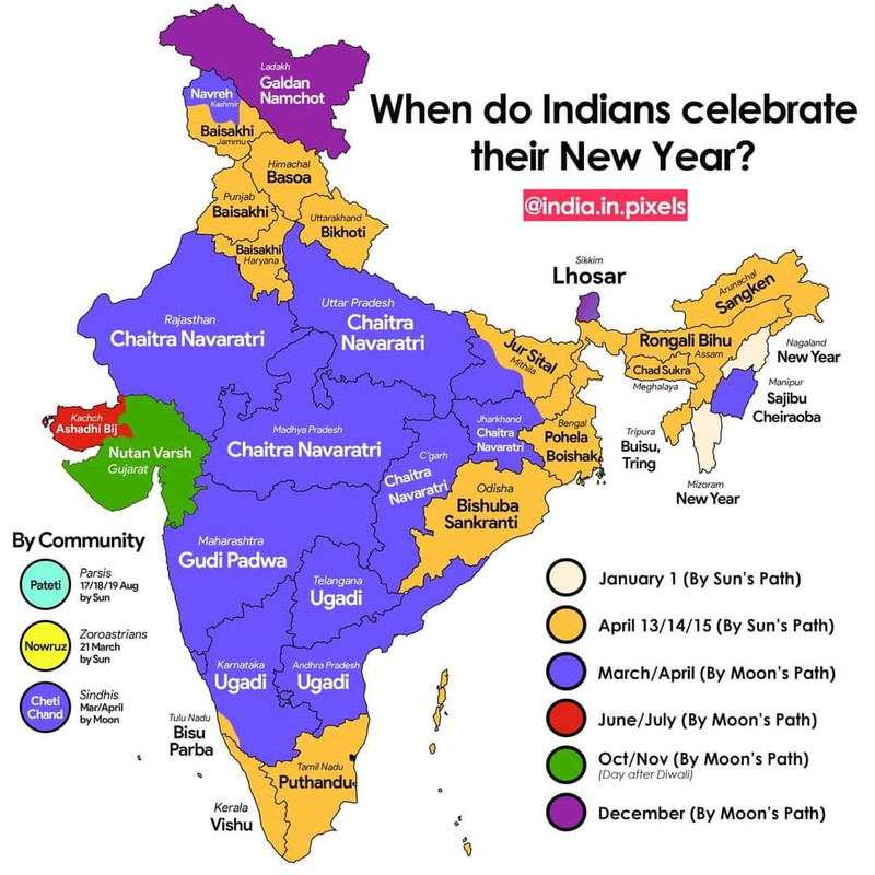 For South Indians. Is there anyway for someone to know if they’re from ...