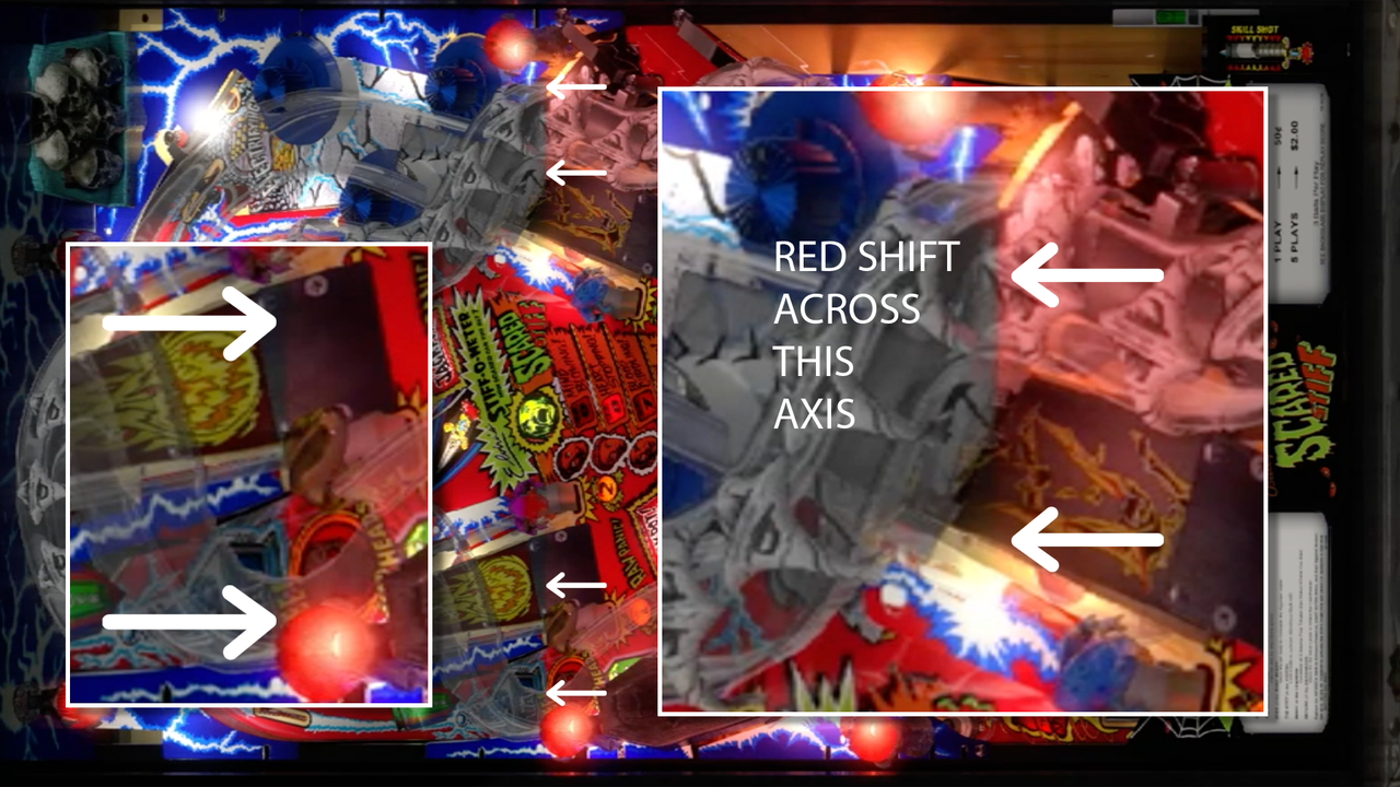 red shift — Postimages