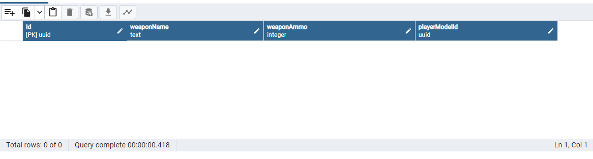Creating Server Side Script Using Entity Framework Core And Postgresql Database Tutorials