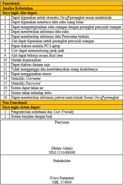 Pengguna:HelmiAdam - widuri