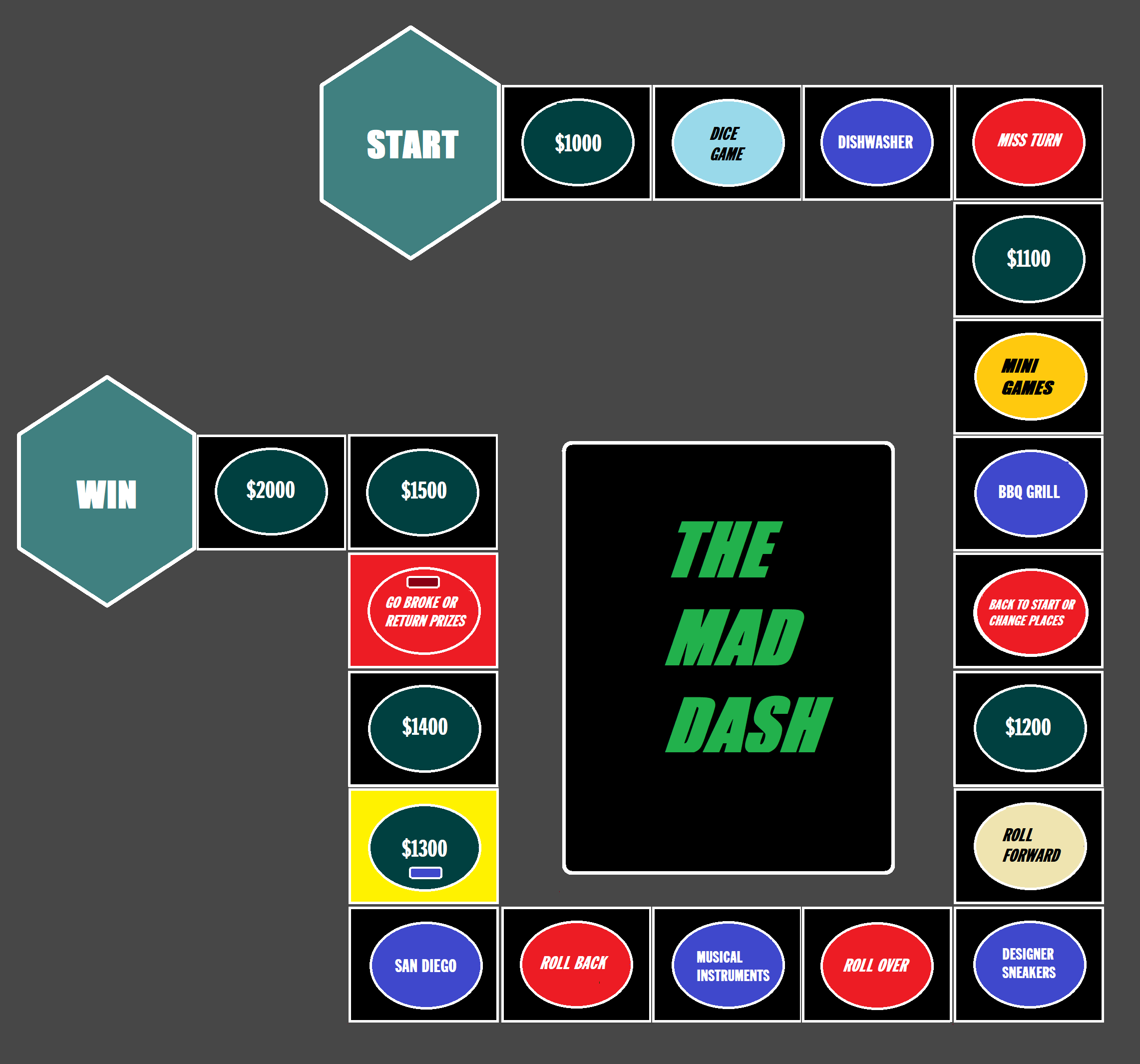 The Mad Dash Board 2 — Postimages