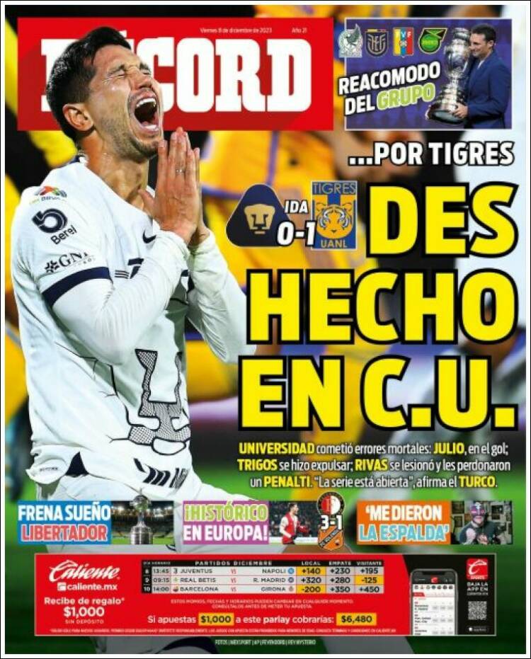 mx record 750 — Postimages