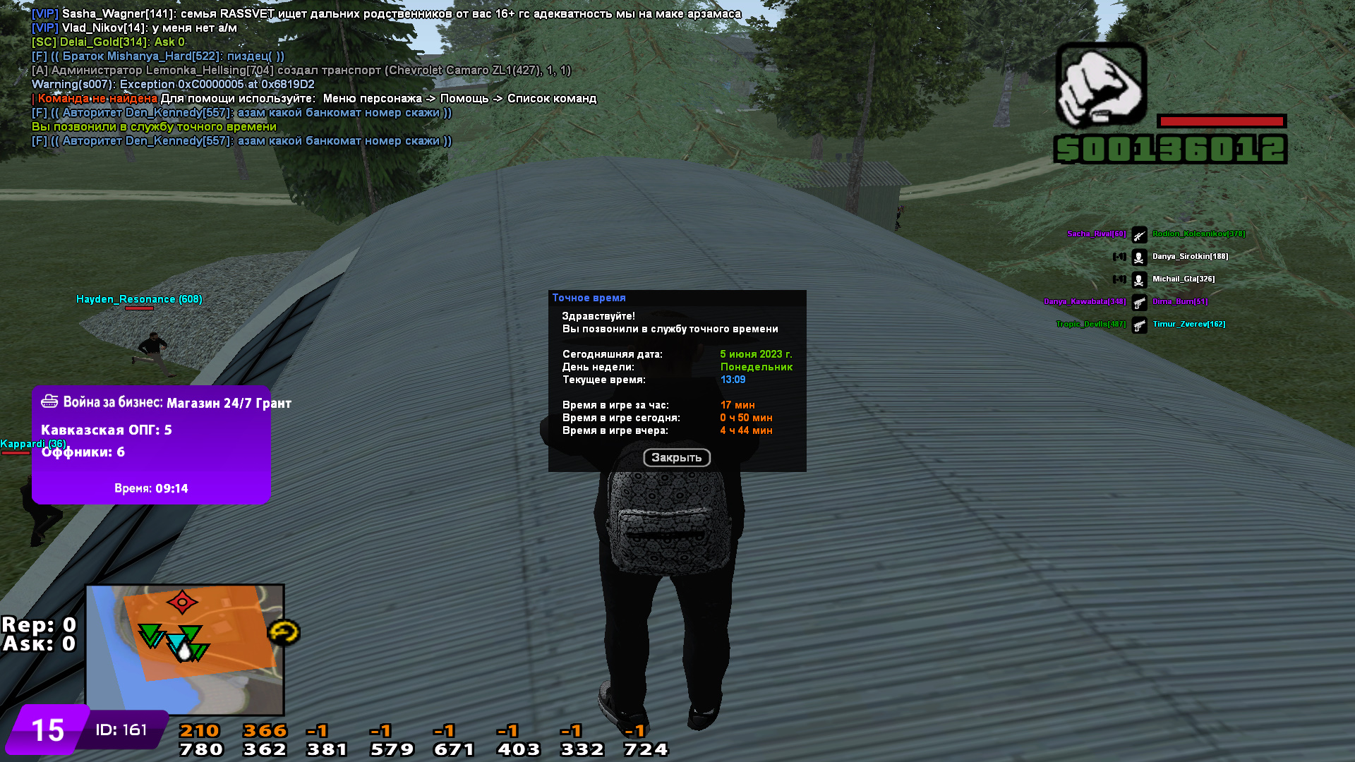 Биз Вар 13 00(с) — Postimages