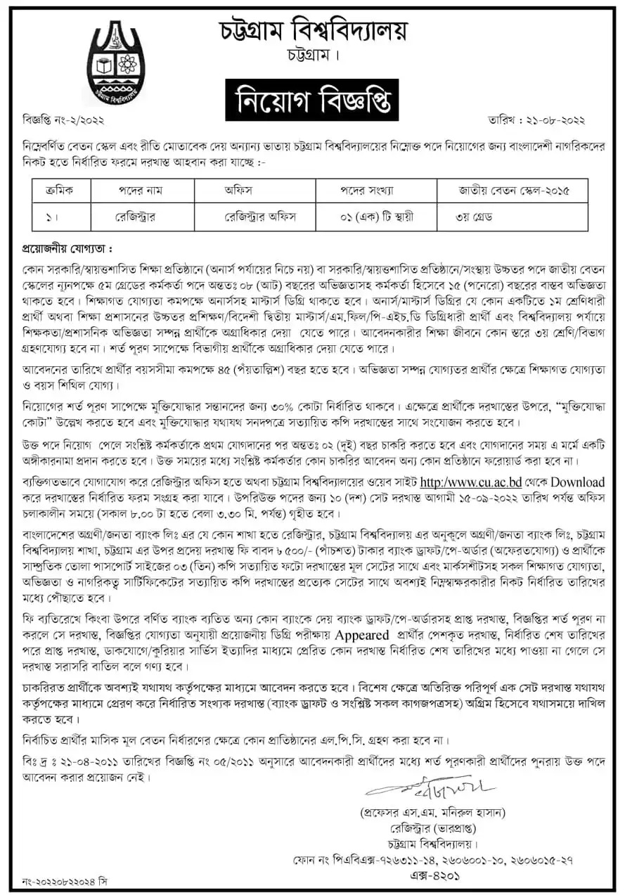 CUET Job Circular 2022- cuet.ac.bd online Apply