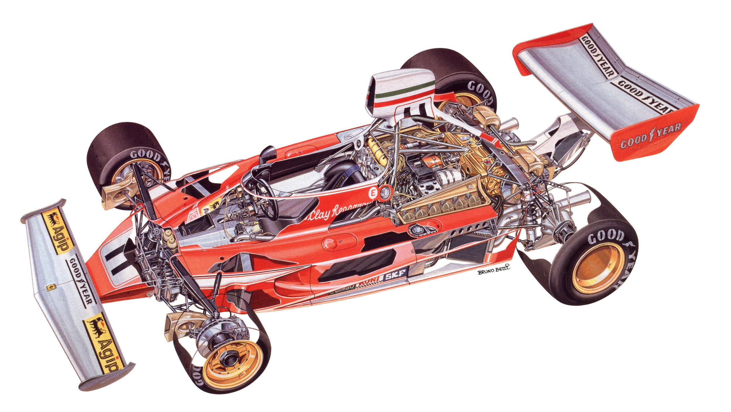 Ferrari 312 T 1975 by Bruno Betti — Postimages