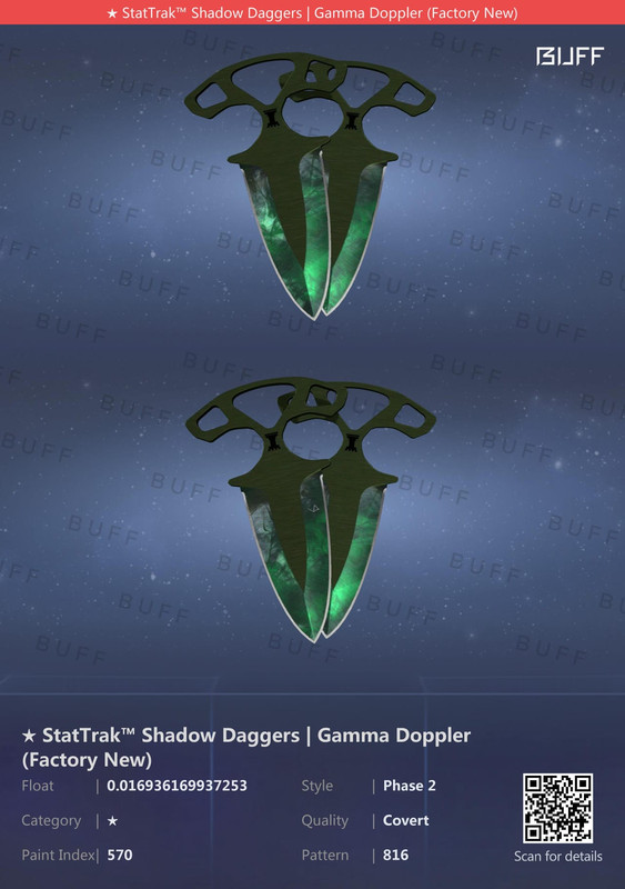 FN ST Shadow Daggers Gamma Doppler P2 — Postimages