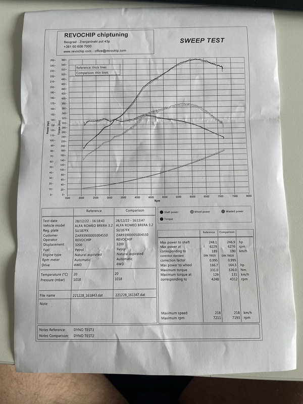 IMG 3192 — Postimages