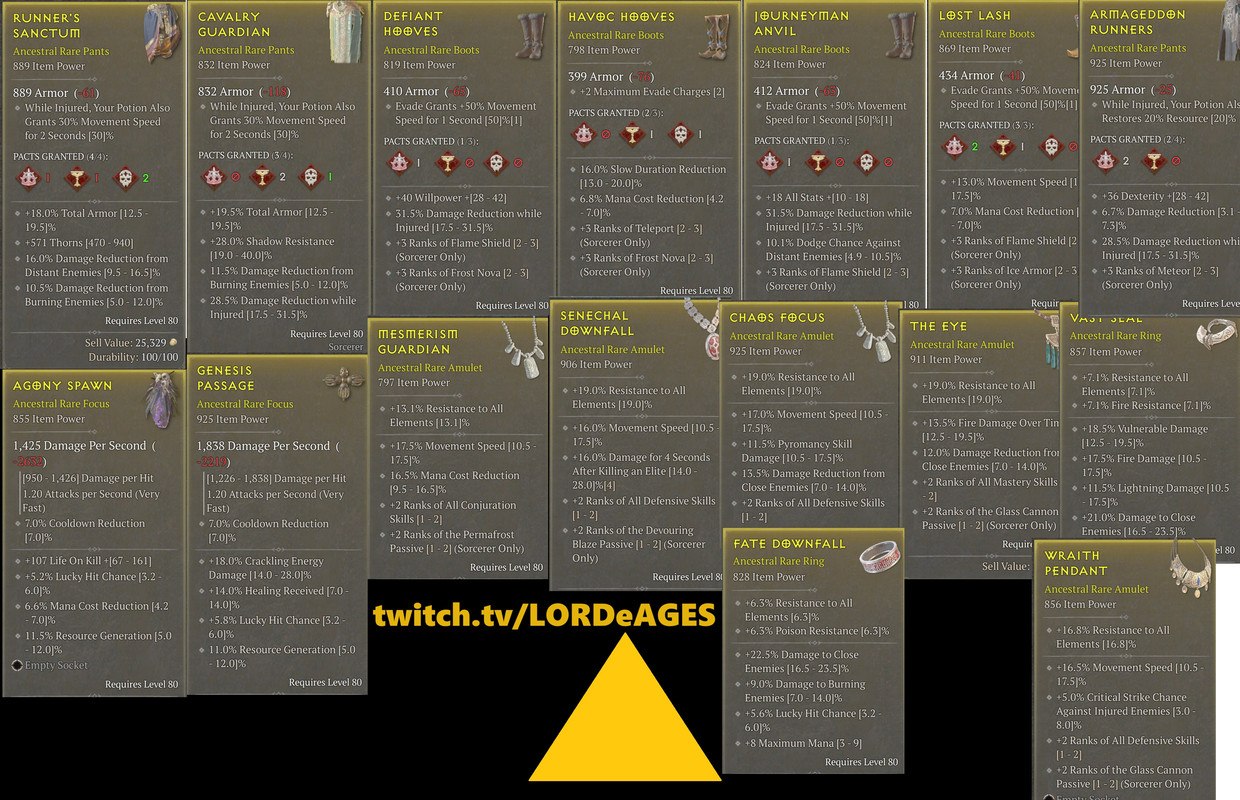 Here You Jahbronies Go; Sorc Items - Topic - d2jsp