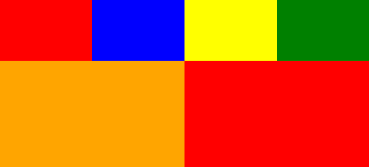 Html How To Make Flex Item Have Same Width On Each Row Stack Overflow