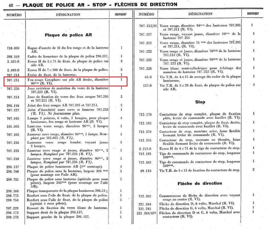 Feux Ar bis — Postimages