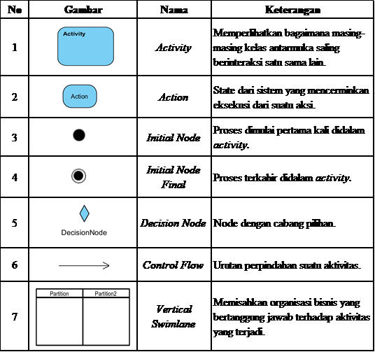 TA1631393054 - widuri