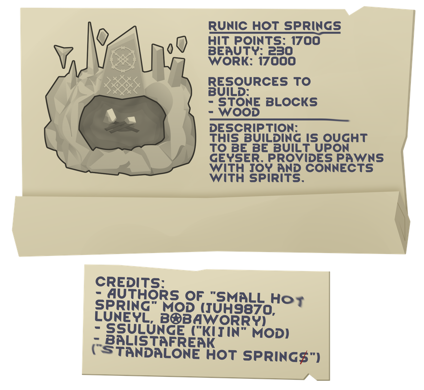 Steam Workshop::Rimworld Magical Medieval