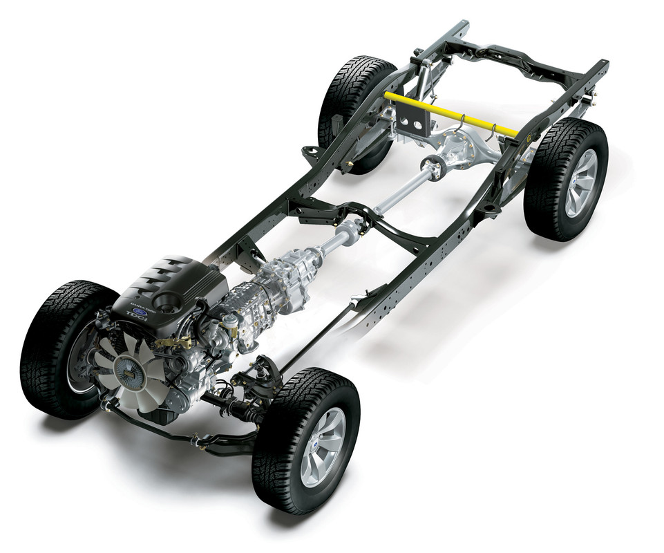 RANGER LADDER CHASSIS — Postimages