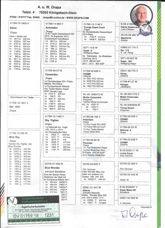 Abs 1831 — Postimages