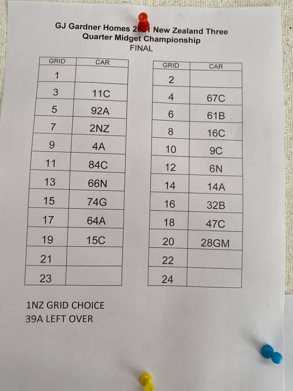 NZ TQ Final Grid — Postimages