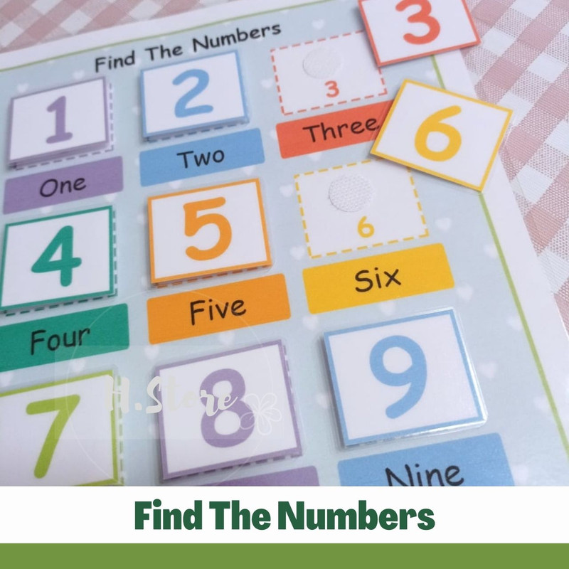 findthenumber — Postimages