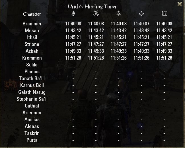 Urich's Hireling Timer : Character Advancement : Elder Scrolls Online AddOns