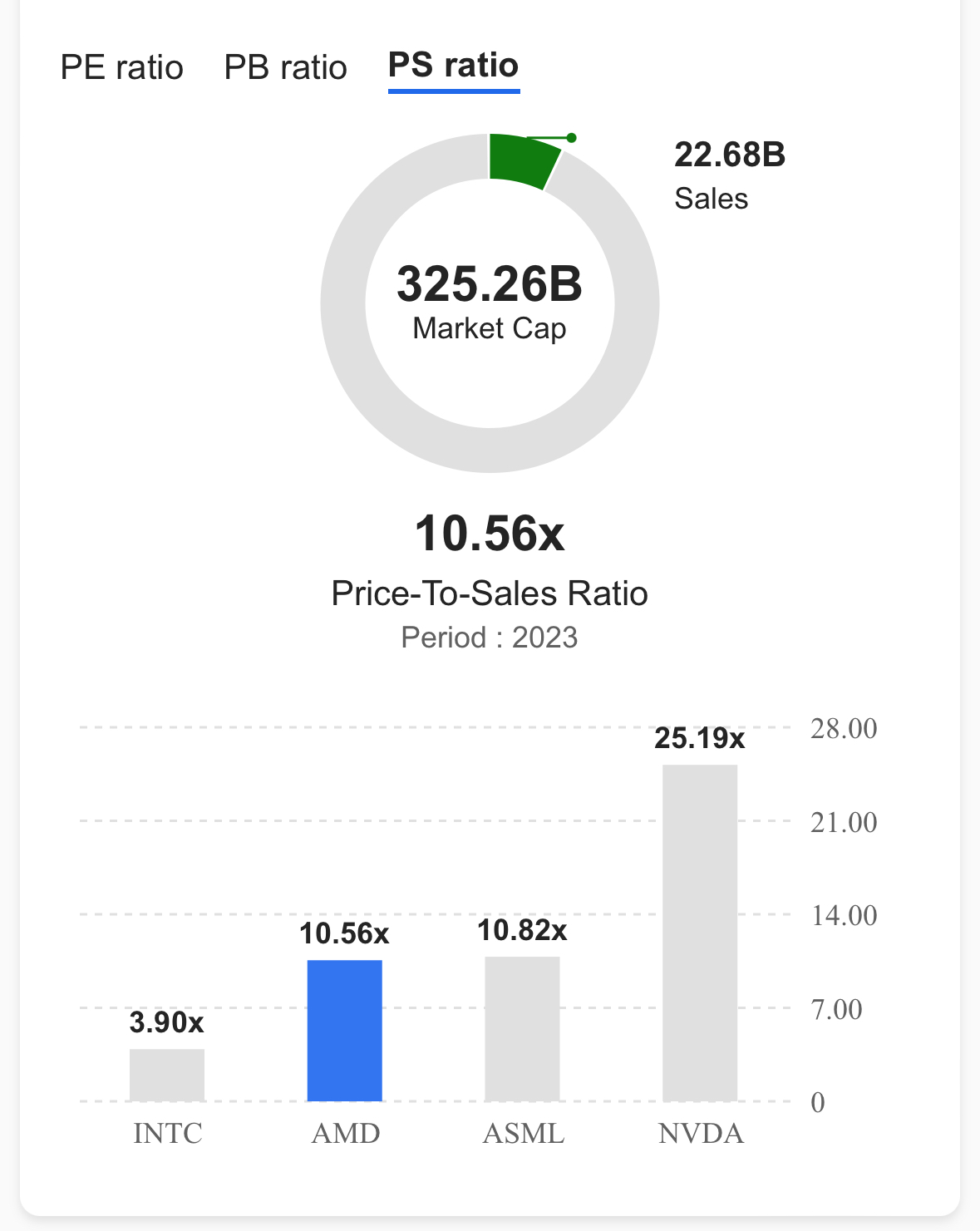 IMG 5374 — Postimages