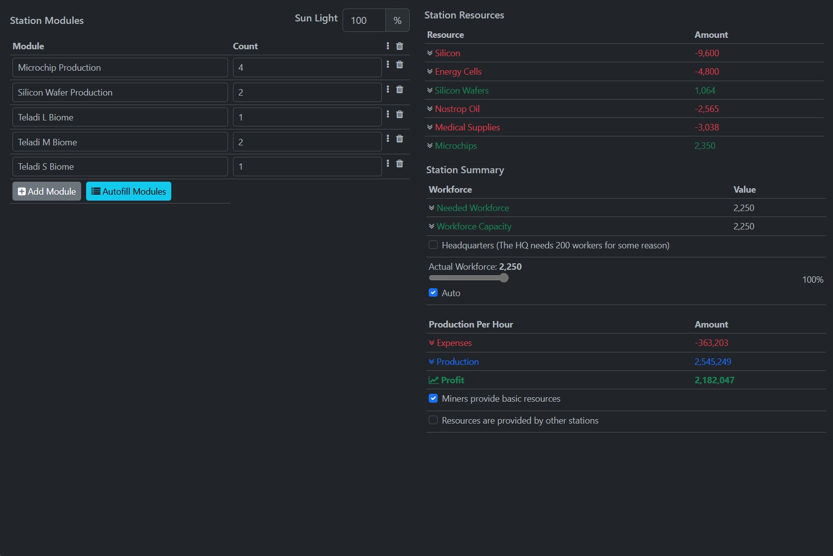 Sparrow Stage 1 overview — Postimages