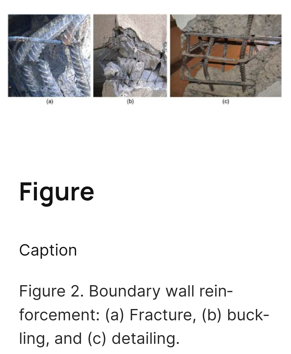 confinement failure — Postimages