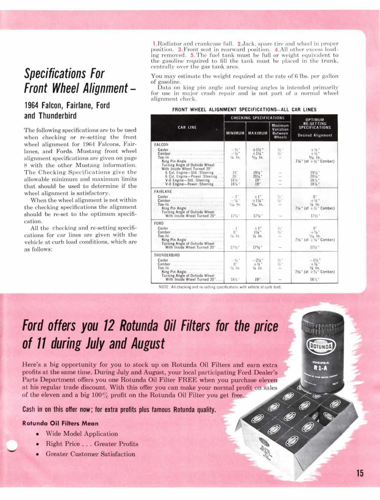 1964 Front Wheel Align Specs — Postimages