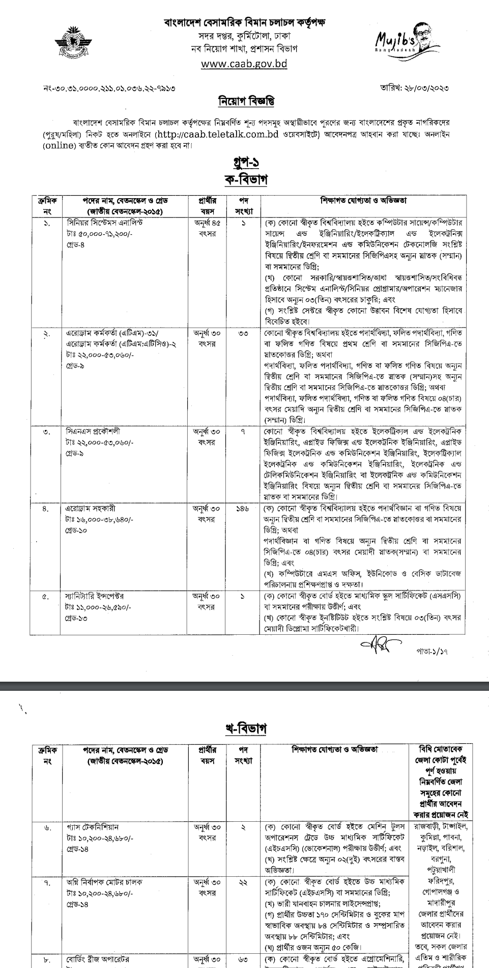 Caab Job Circular 2021 Caab Teletalk Apply - caab.teletalk.com.bd