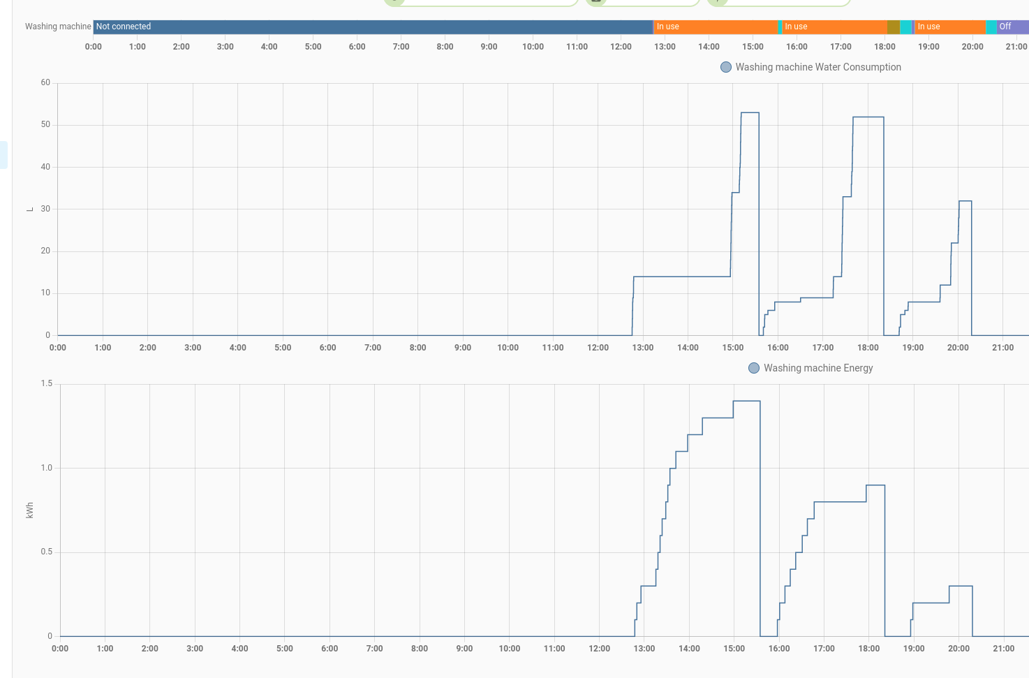 signal 2023 01 16 100042 002 — Postimages