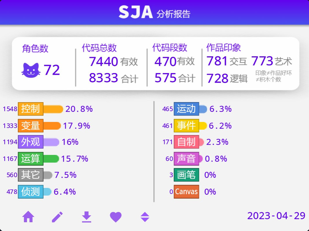 AirBreak的主页 - 共创世界(ccw.site) - Scratch、游戏、动画、漫画、小说、编程创作社区
