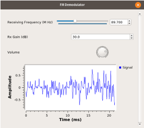 GitHub - CesarDavCo/SDR-Automatic-Speech-Recognition