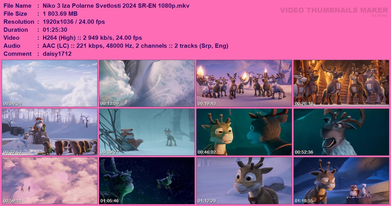 Niko 3: Iza Polarne Svetlosti / Niko - Beyond the Northern Lights (2024 ...