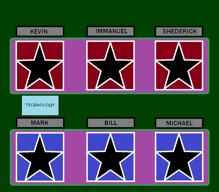 Match Game Star Podium — Postimages