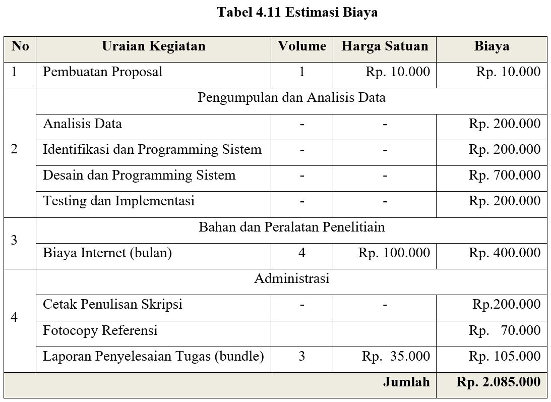 SI1711496672 - widuri