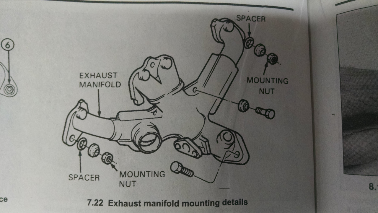 95 YJ Exhaust Bolts (8) — Postimages