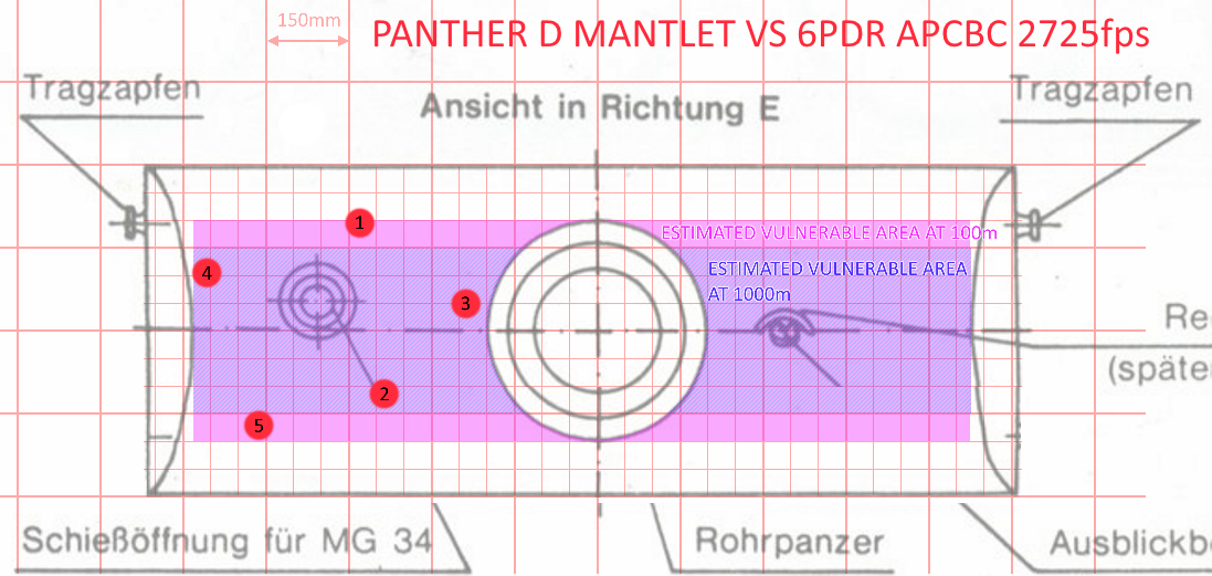 us 76 mm Will penetrate panther gun mantlet at 200 yards ? really ...