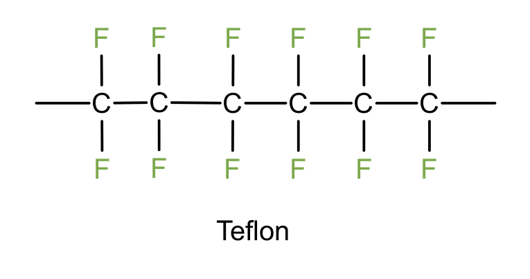 Consider Teflon The Polymer Made From Tetrafluoroethylene Quizlet